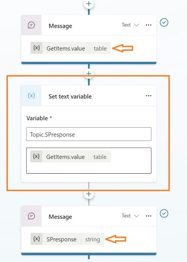 Hidden Gems - Converting the Table Response Into String Variable Hidden Gems - Converting the Table Response Into String Variable
